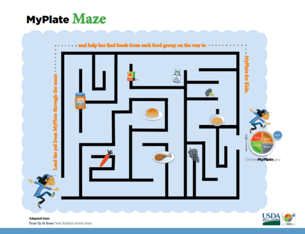 4 MyPlate Game Sheets – Ultimate Scouts