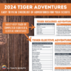 Tiger Cub Scouts Requirements Tracking Checklist (2024) – Ultimate Scouts