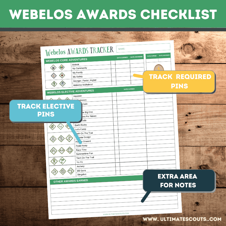Ultimate Guide to Webelos Cub Scout Awards Checklist (2025) – Ultimate ...