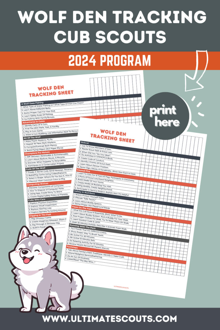 Wolf Den Tracking Worksheet 2025 – Ultimate Scouts